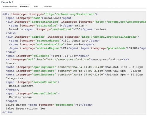 What is Schema Markup and Why Does It Matter? [Updated 2020]